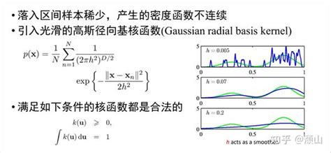 第三章 非参数方法 知乎