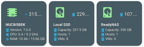 custom component esxi stats page 11 custom integrations home