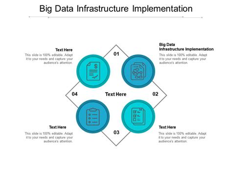 Big Data Infrastructure Implementation Ppt Powerpoint Presentation Ideas Outline Cpb