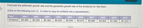 Solved Find Both The Arithmetic Growth Rate And The