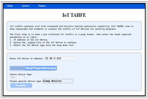 Sensors Free Full Text Iot Traffic Analyzer Tool With Automated And
