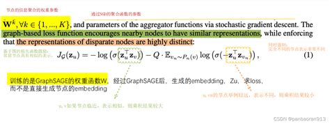 【gnn笔记】graphsage 四 gcn 伪代码 csdn博客