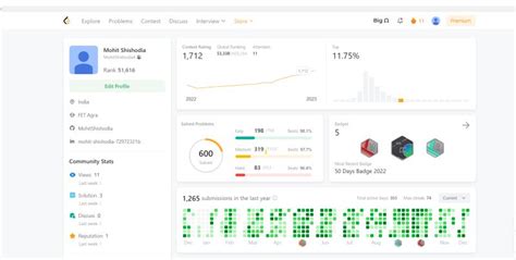 mohit shishodia on linkedin leetcode dsa dsachallenge consistency