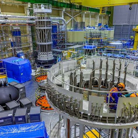 Smr Small Modular And Advanced Reactor Database