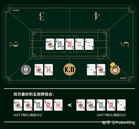 新手收藏德州扑克牌型大小超全介绍 知乎