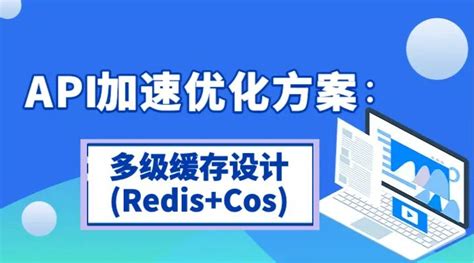 API加速优化方案多级缓存设计 腾讯云开发者社区 腾讯云 API加速优化方案多级缓存设计 腾讯云开发者社区 腾讯云