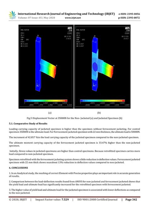 Finite Element Analysis Of Beam Column Joint Pdf