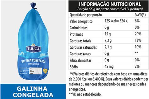 Tijuca Alimentos