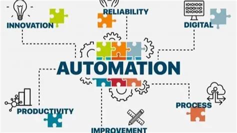 Cloud Automation Maturity Matrix