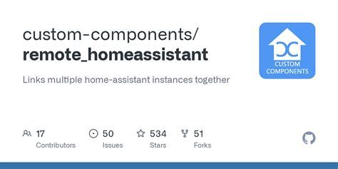 Wth Remote Home Assistant Month Of What The Heck 2022 Home Assistant Community