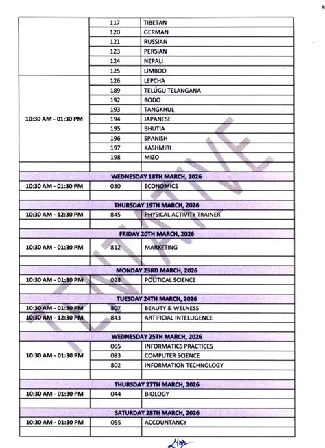 Cbse Class 12 Tentative Date Sheet 2026 Pdf Download