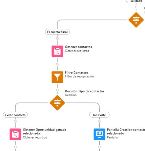 Visual Workflow Query Records With Certain Picklist Values In Salesforce Flow Salesforce