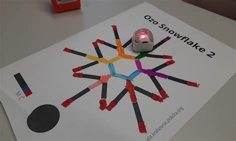 Ozo Codes Ozobot Ve Výuce Ozo Codes Ozobot Ve Výuce