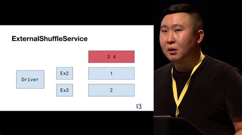 Using Apache Spark For Processing Trillions Of Records Each Day