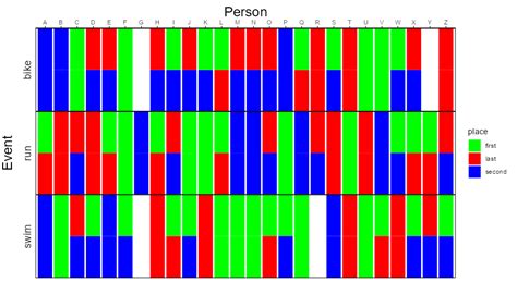 R Fill Geom Raster With Multiple Colors Stack Overflow