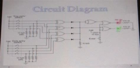 Solved The Gates Used Here Are Xnor And Nor Respectively Chegg Com