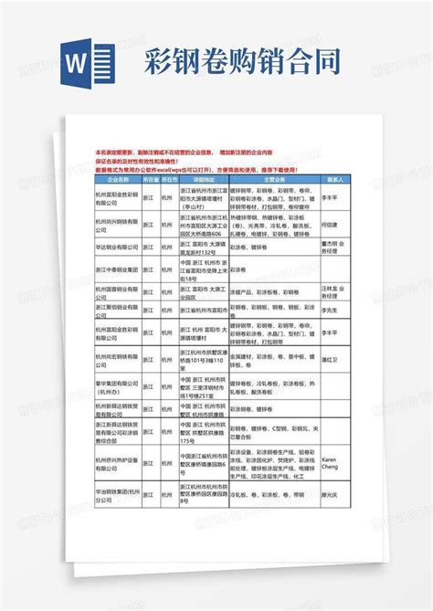 2020新版浙江省杭州彩涂卷工商企业公司名录名单黄页大全66家word模板下载编号qzbjpvvk熊猫办公