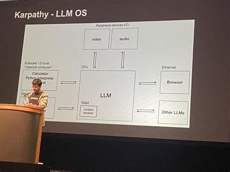 Multion Is One Of The Leaders With Ai Agents