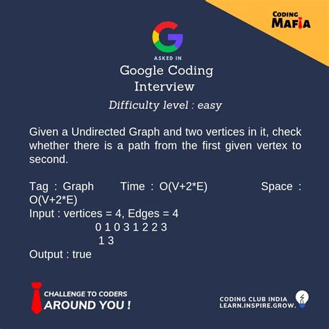 coding club on linkedin datastructures interview coding amazon