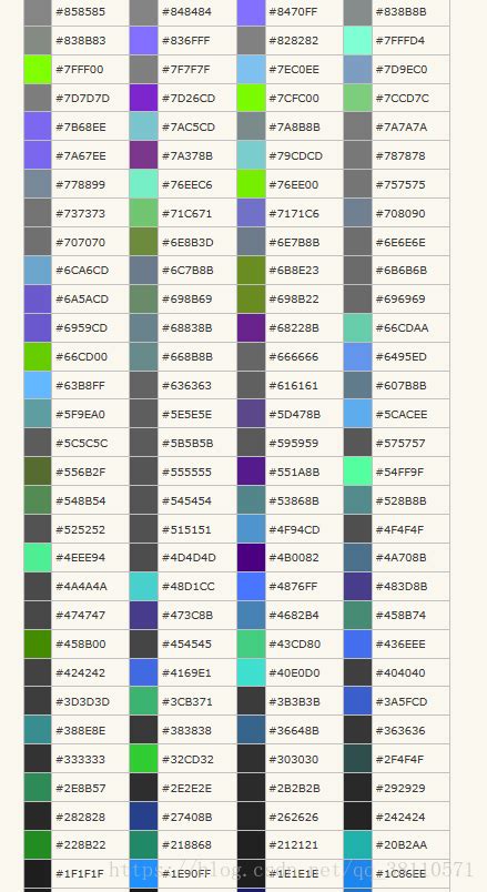 Android Java 颜色代码 对照表pandas颜色值 Csdn博客 Android Java 颜色代码 对照表pandas颜色值 Csdn博客