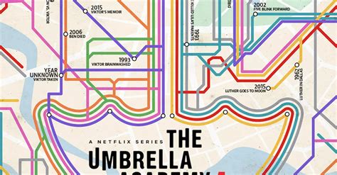 The Umbrella Academy Season 4 Key Art Revealed At Geeked Week 2023 The Umbrella Academy