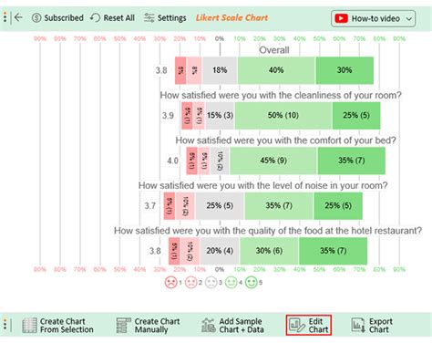 Google Forms Anonymous Surveys Unveiled Step By Step