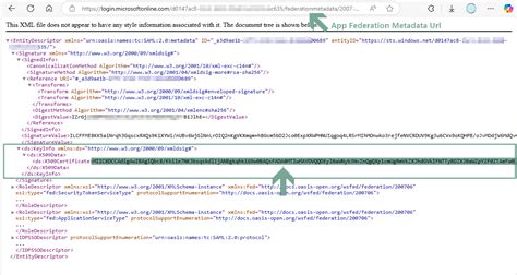 Metadata Information For Saml Sso Provider Help
