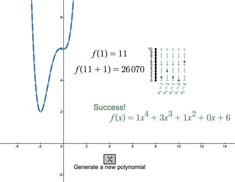 Built A Guess The Polynomial Game Rdesmos