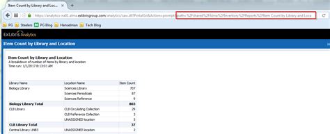 Tableau Web Data Connector For Ex Libris Analytics Ex Libris Developer Network