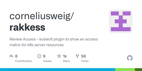 Github Corneliusweigrakkess Review Access Kubectl Plugin To Show