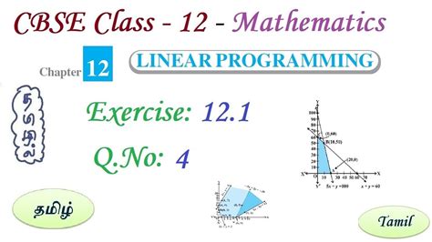 Linear Programming Exercise 121 Q 4 In Tamil Class 12 Maths Chapter