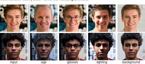 figure 1 from swapping autoencoder for deep image manipulation semantic scholar