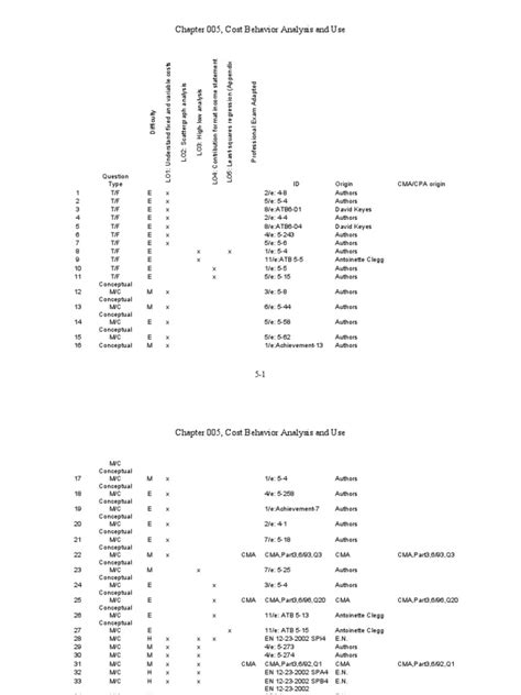 Chap 005 Pdf Regression Analysis Linear Regression