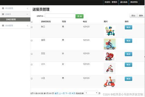 基于springboot与微信小程序的外卖平台管理系统的设计与实现 毕业论文开题报告项目源码及数据库文件基于微信小程序餐饮外卖平台的设计与实现论文测试怎么写 Csdn博客