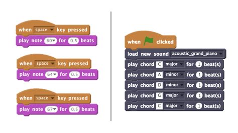 Python实现植物大战僵尸游戏实战项目 Csdn博客