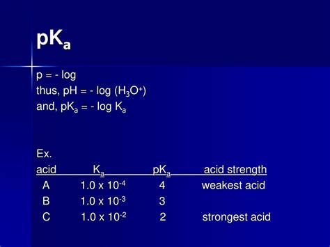Ch 3 Organic Transformations Acidity And Basicity Ppt Download