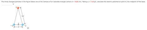 Solved The Three Charged Particles In The Figure Below Are Chegg