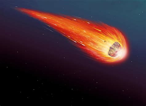 Комети астероиди и планети джуджета Space Academy