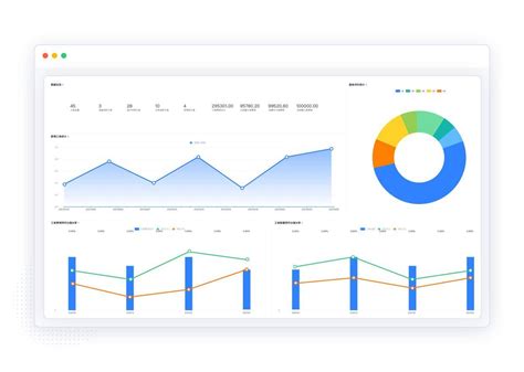 什么是数据驱动决策？方案、示例一次讲透 知乎
