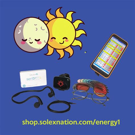 Μια μέρα στη ζωή με την τεχνολογία AO Scan Solex Life