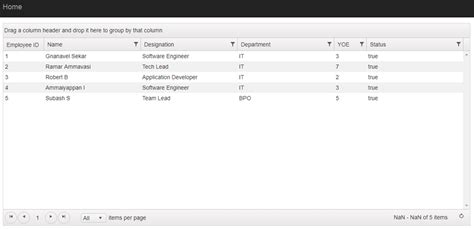 Kendo Ui Grid With Aspnet Mvc 5 Entity Framework And Web Api Part One
