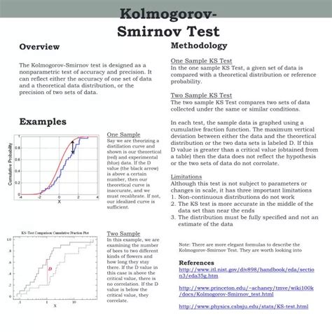 Ppt Kolmogorov Smirnov Test Powerpoint Presentation Free Download Id 6087517