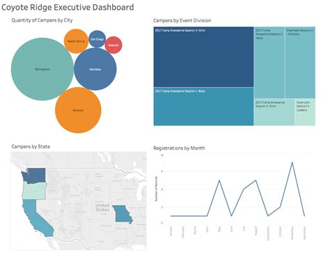 how do i connect a query to tableau circuitree supportcircuitree support
