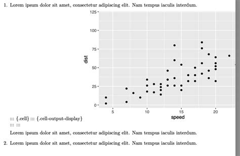 code blocks inside lists mis rendered depending on indentation · issue