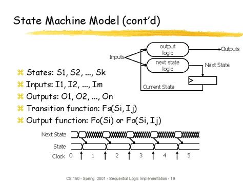 sequential logic implementation z sequential circuits y primitive