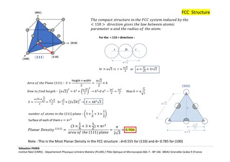 Pdf Fcc Structure 111 Plane Density