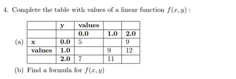 solved 4 complete the table with values of a linear