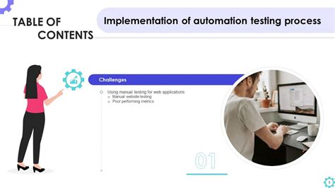 Top 10 Automation Testing Slides Powerpoint Presentation Templates In 2025