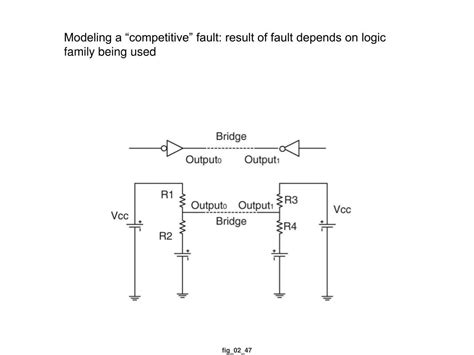 ppt embedded systems hardware using combinational logic in