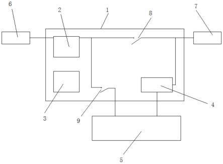 一种新型智能充电桩的制作方法